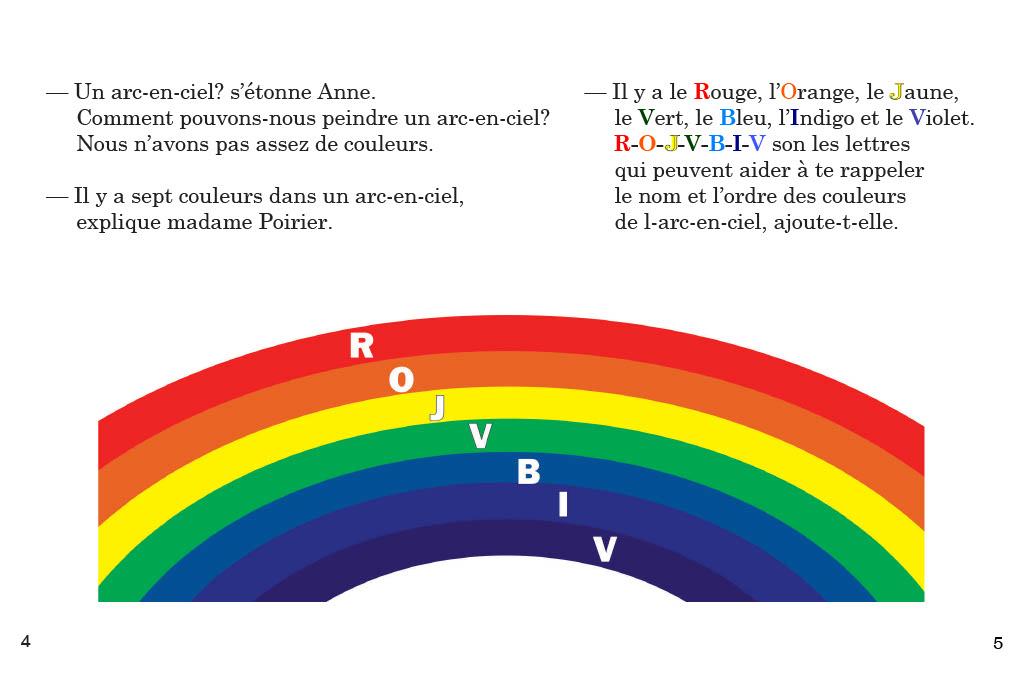 LA MAGIE DES COULEURS - Curriculum Plus Publishing